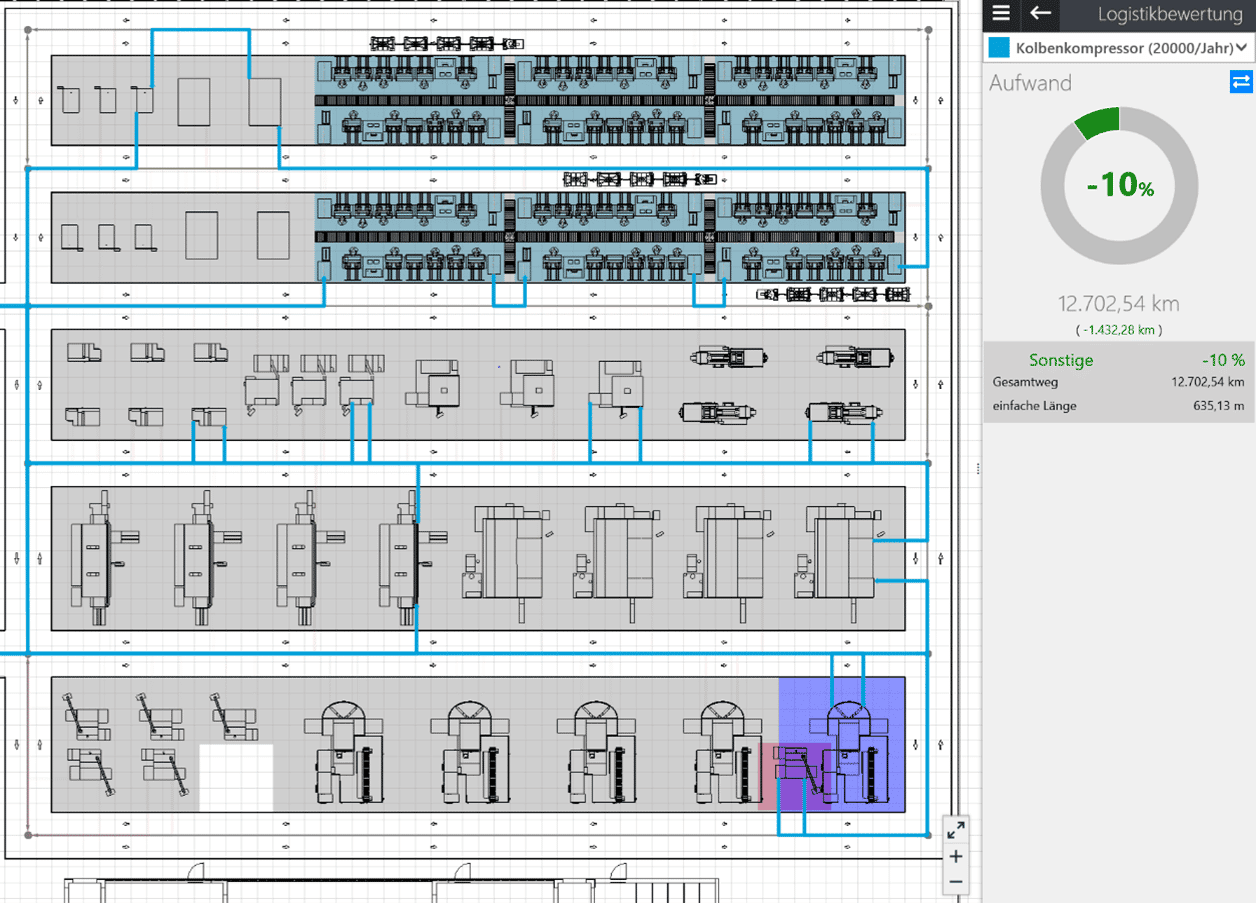 Materialflussplanung für eine effiziente Logistik